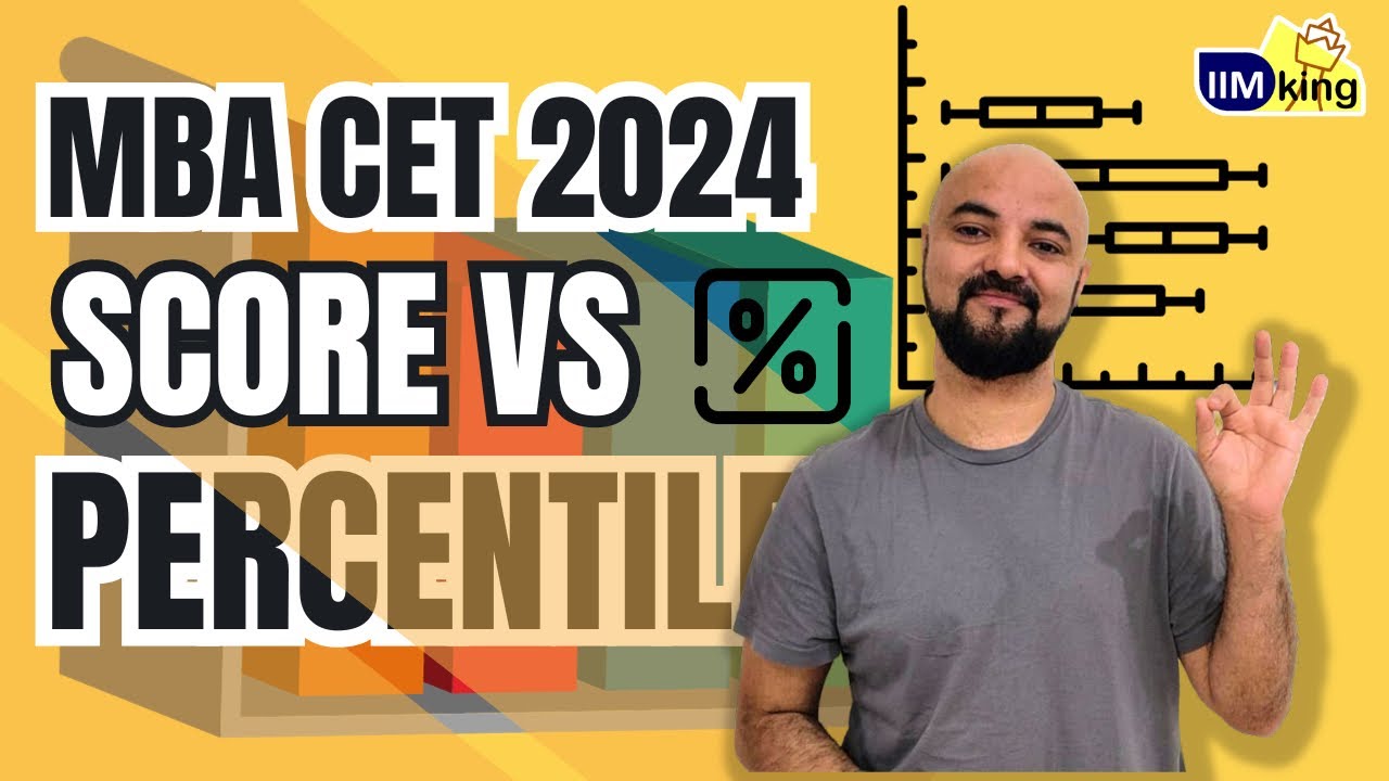 MBA CET 2024 | Score Vs Percentile! - YouTube
