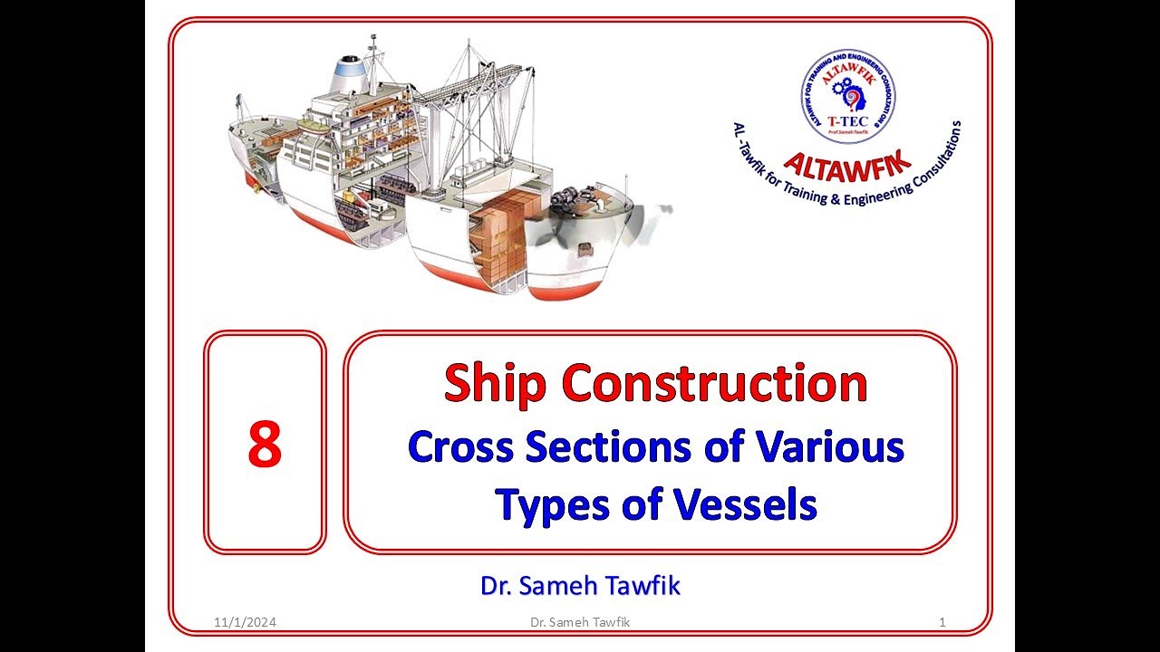 8-Cross Section of various types of vessels - YouTube