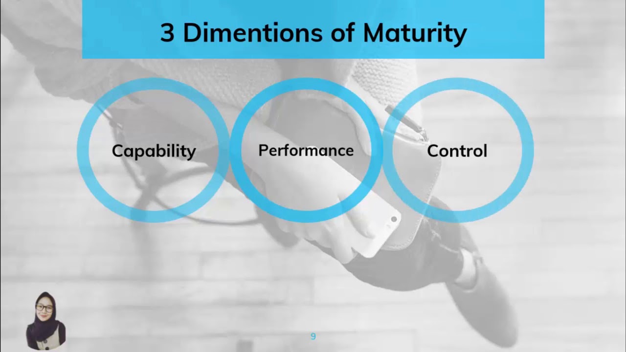 Cobit 4.1 IT Maturity Model Assessment -- penilaian tingkat kematangan ...