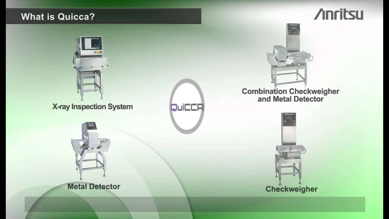 Quality management and control system QUICCA [ What is Quicca? ] - YouTube