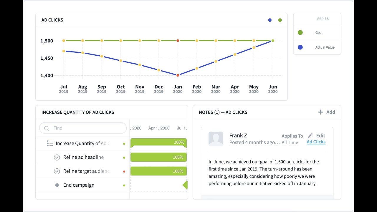 Creating Initiatives, Tasks, and Milestones - YouTube