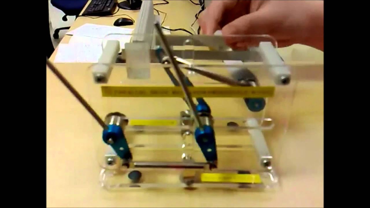 wind screen wipers Mechanism - YouTube