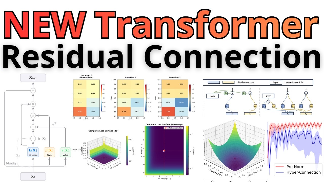 NEW Self-Edit Transformer Residual Connection - Deep Delta Learning ...