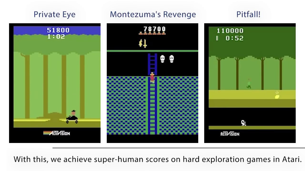 Teaser video to our NeurIPS paper "Playing hard exploration games by ...