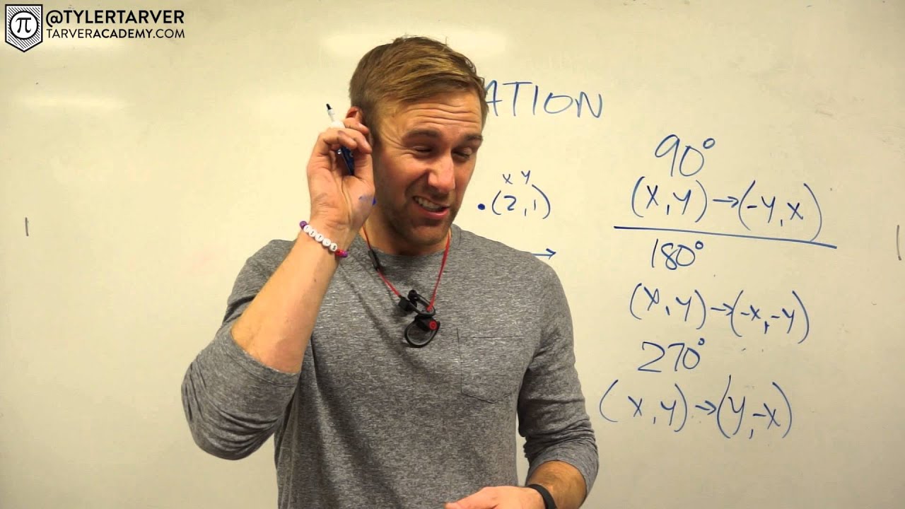 Rotations on a Coordinate Plane (Tarver Academy Math) - YouTube