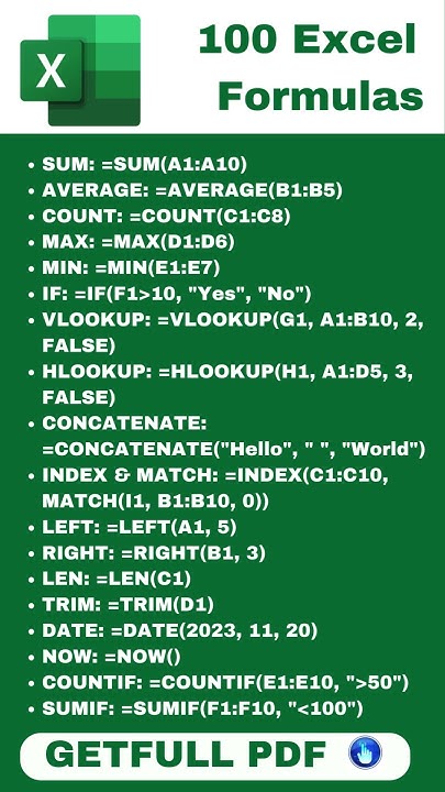 100 Excel Formulas | Excel Formula Hacks | Excelweez.com - YouTube
