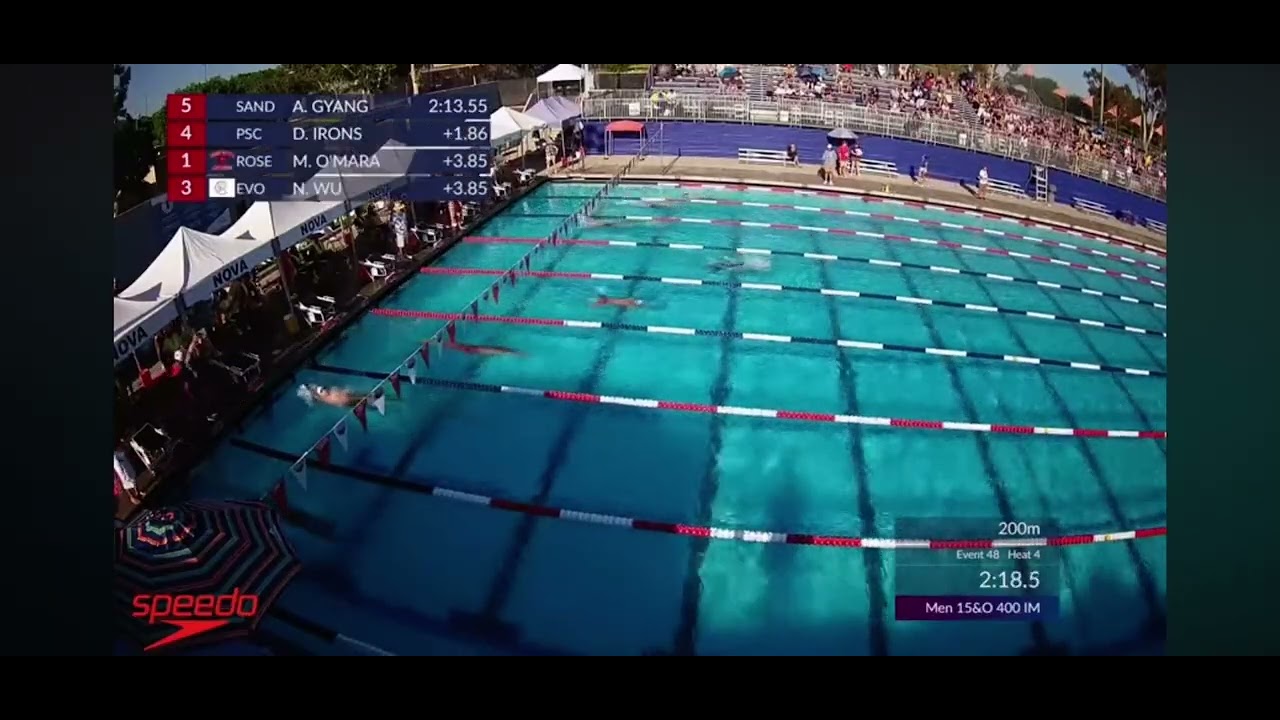 400 IM - 4:33.62 Winter Juniors Cut (2024) - YouTube