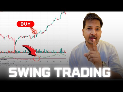 PROFITABLE Swing Trading Strategy with Only 1 Indicator