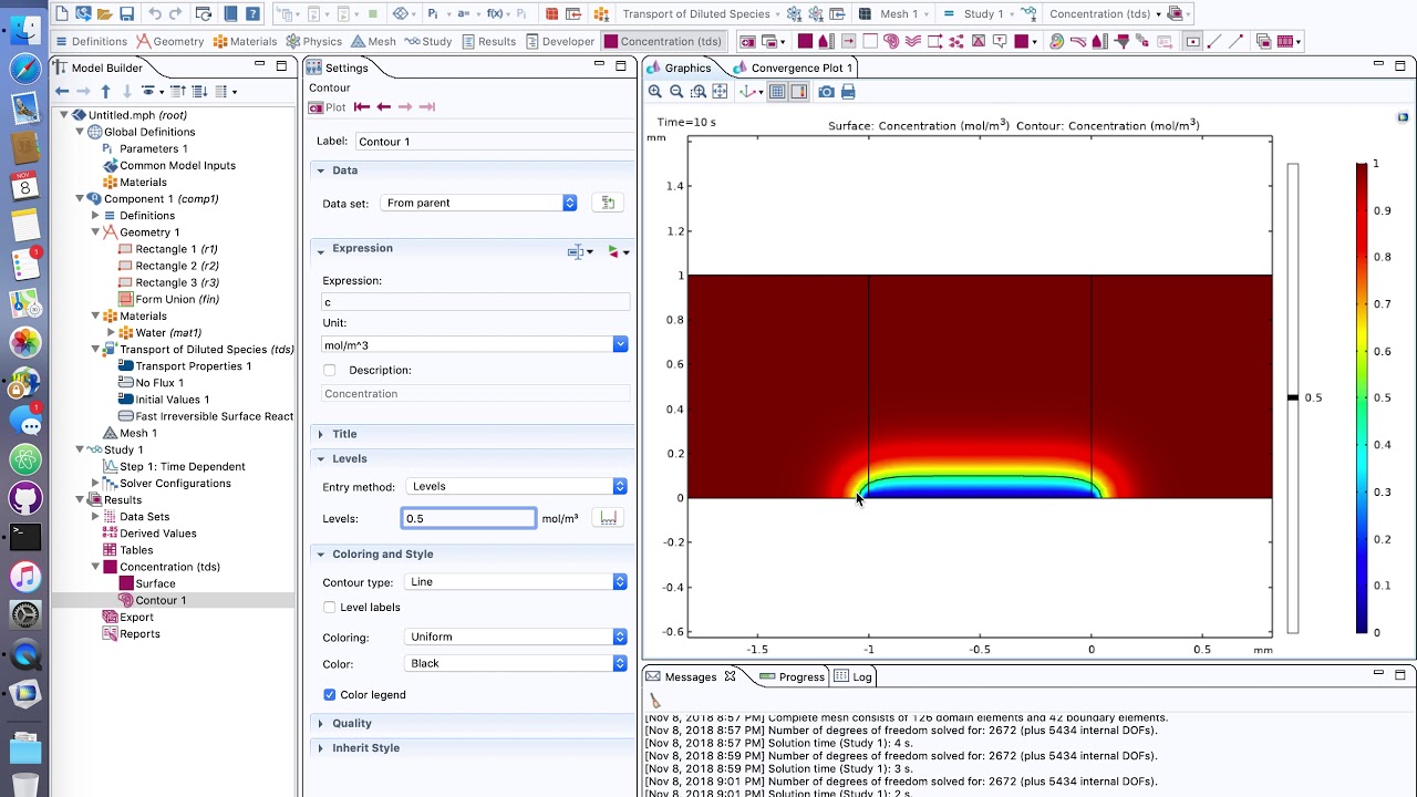 (1/3) Modeling diffusion in a model biosensor using COMSOL Multiphysics ...
