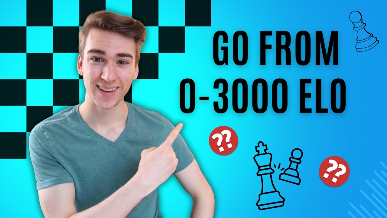 If I Had to Learn Chess From Scratch, I'd Do This - YouTube