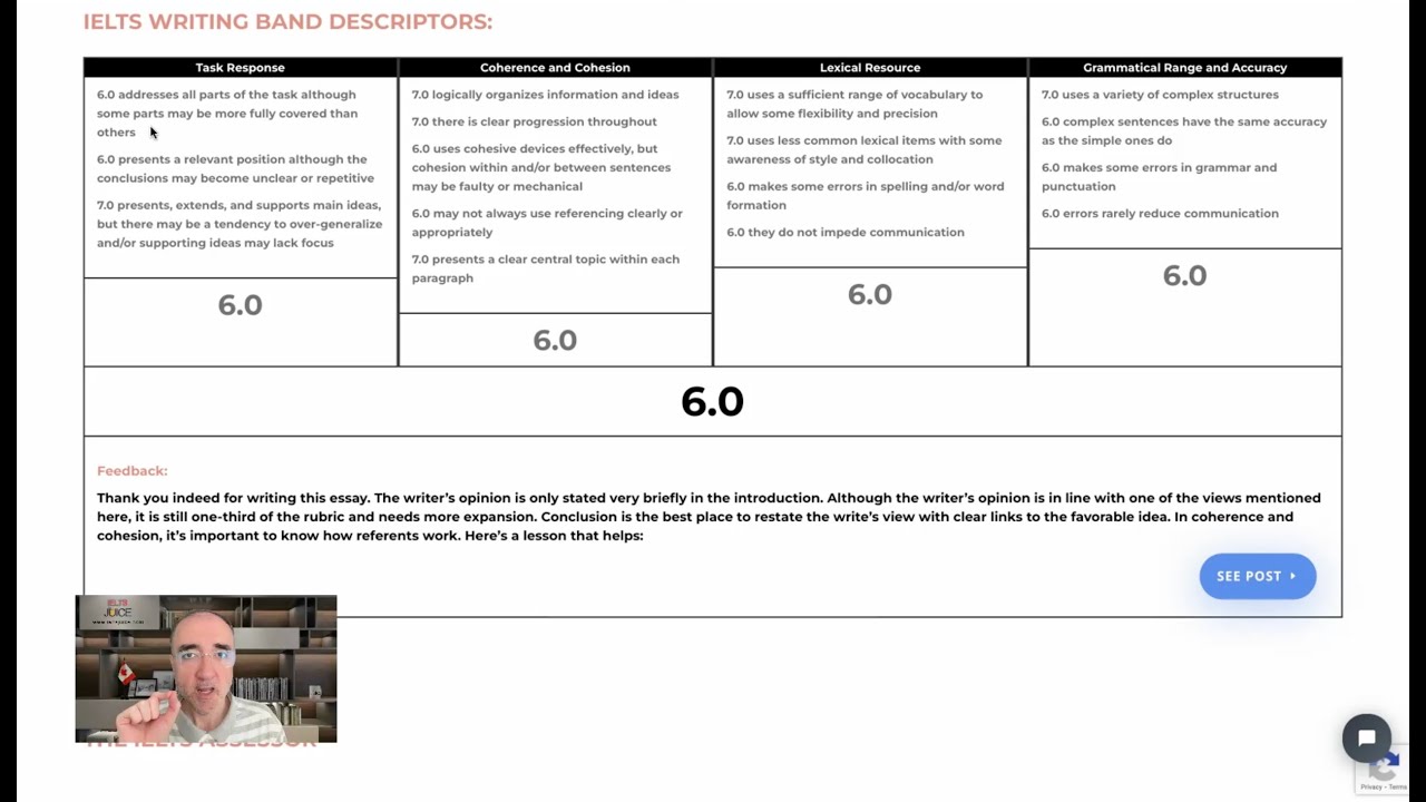 IELTS Writing Task 2 essay sample 3294 – Band 6.0 - YouTube