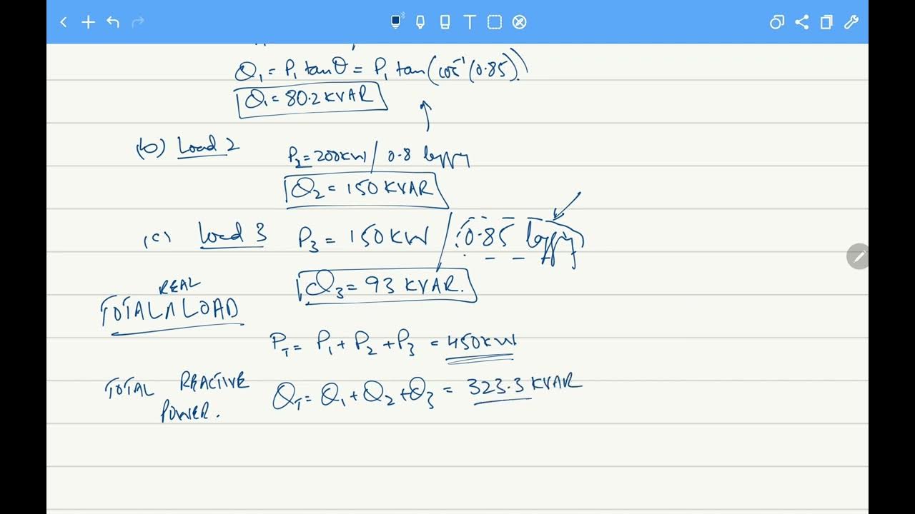 Lecture 5 Synchronous Machines Part E - YouTube