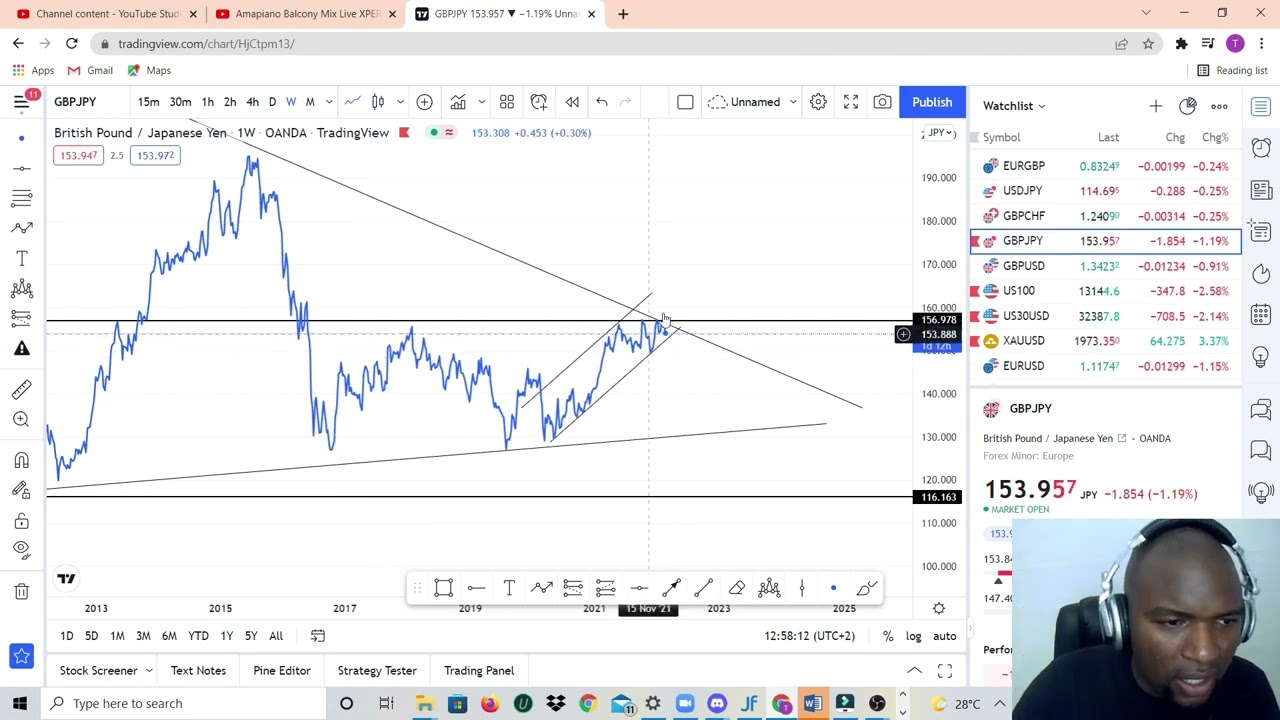 EURJPY,GBPJPY FOREX ANALYSIS|| HARVEY THE GOAT - YouTube