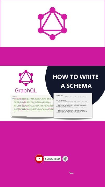 GraphQL Type System Explained with Examples for API Developers | #graphql - YouTube