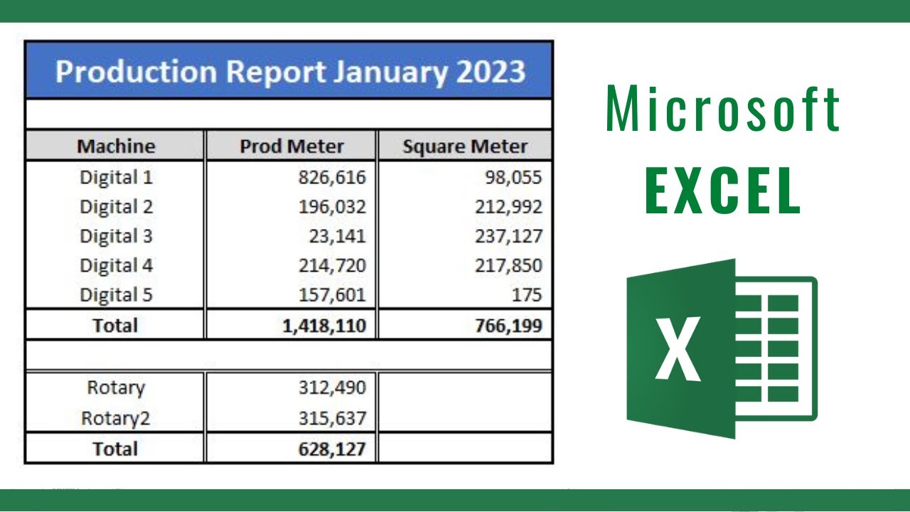 How To Manage Production Report In Ms Excel Excel For Beginner Elesson Info Youtube