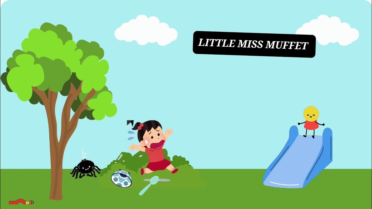 Little Miss Muffet | Little miss muffet nursery rhyme |English Animated ...