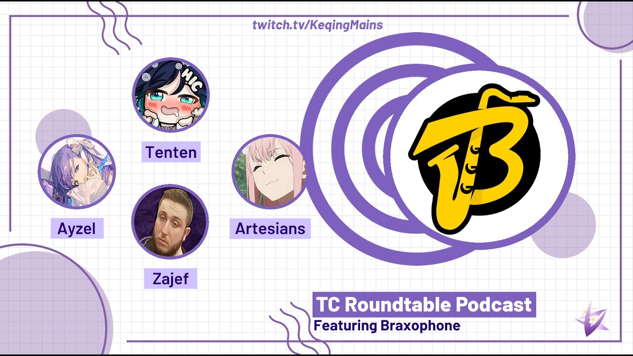 Genshin Endgame? | TC Roundtable Podcast #17 ft. Braxophone - YouTube