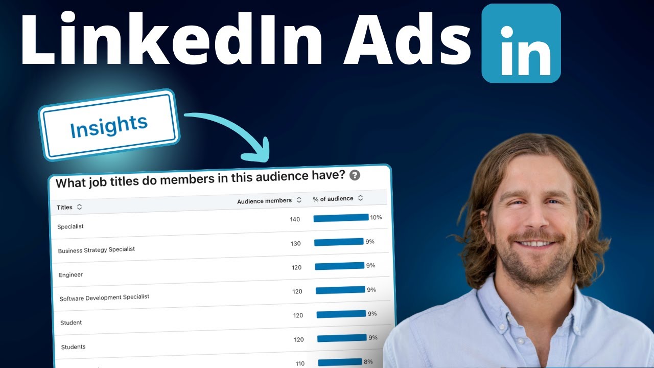 LinkedIn Ads Audience Insights - View Member Demographics & Attributes ...