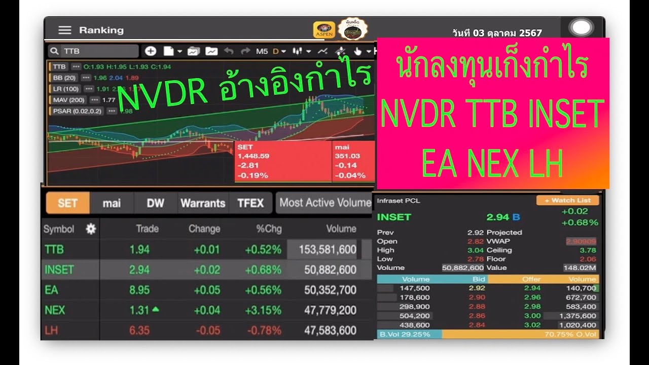 NVDR อ้างอิงกำไร นักลงทุนเก็งกำไร NVDR TTB INSET EA NEX LH วันที่ 03 ...