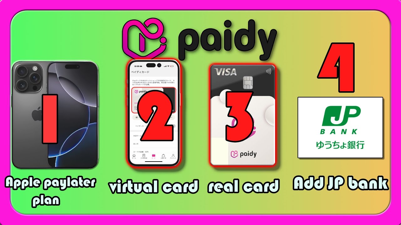 4 Things You Should Do After Signing Up for Paidy 💰#paidy# ...