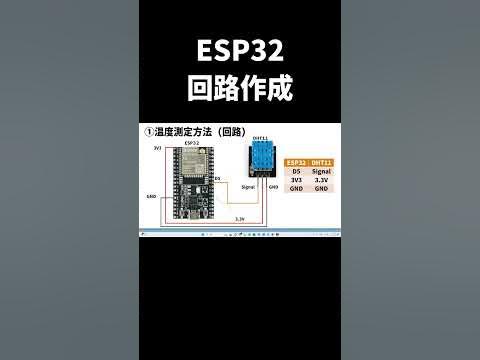 ESP32で温度・湿度をスプレッドシートにリアルタイム出力 #chatgpt #自動化#esp32 - YouTube