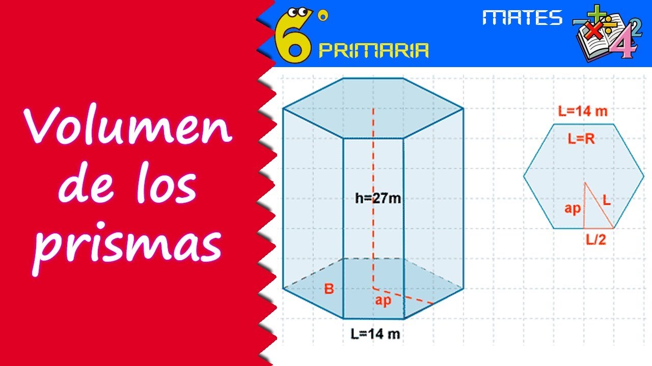 Hojas De Trabajo Sobre El Volumen De Un Prisma Rectangular, Sexto Grado