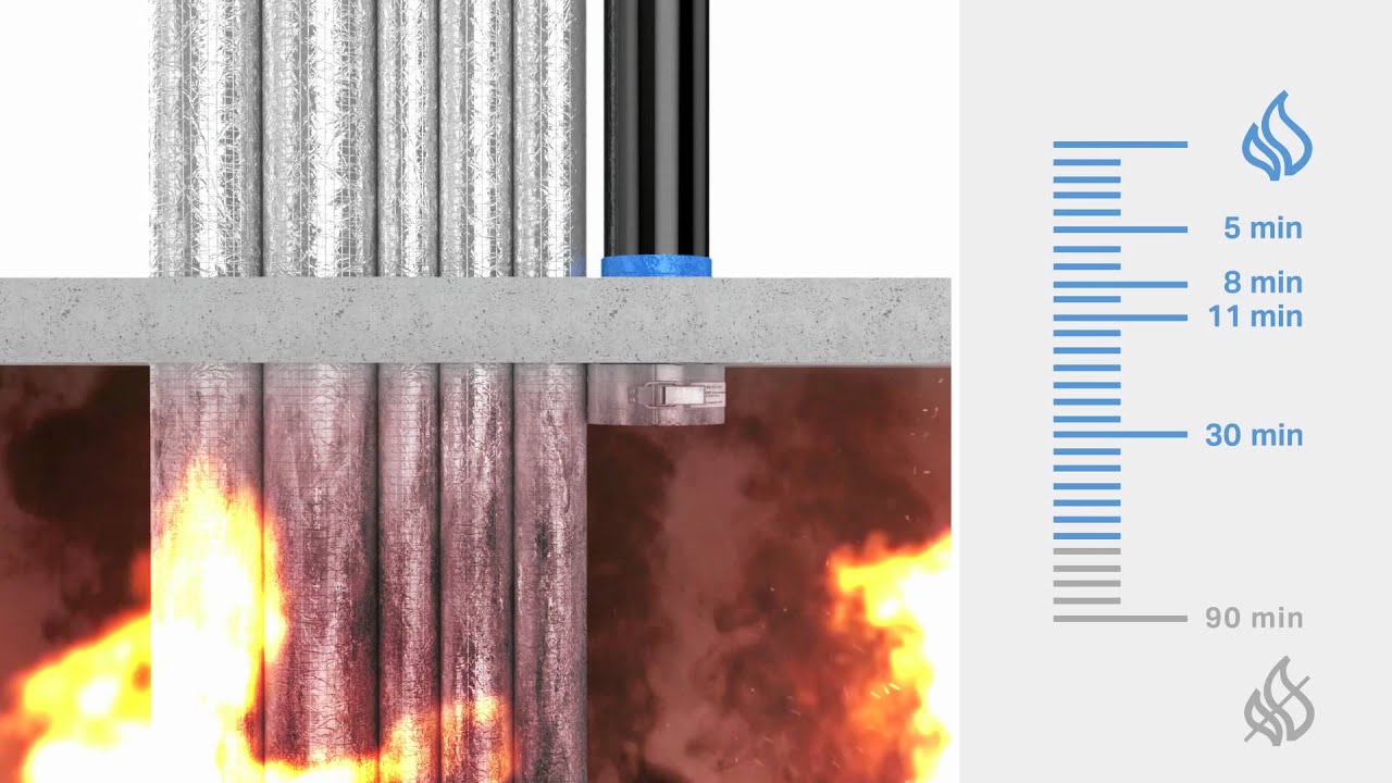 Geberit fire protection sleeve RS90 Plus - Installation - YouTube