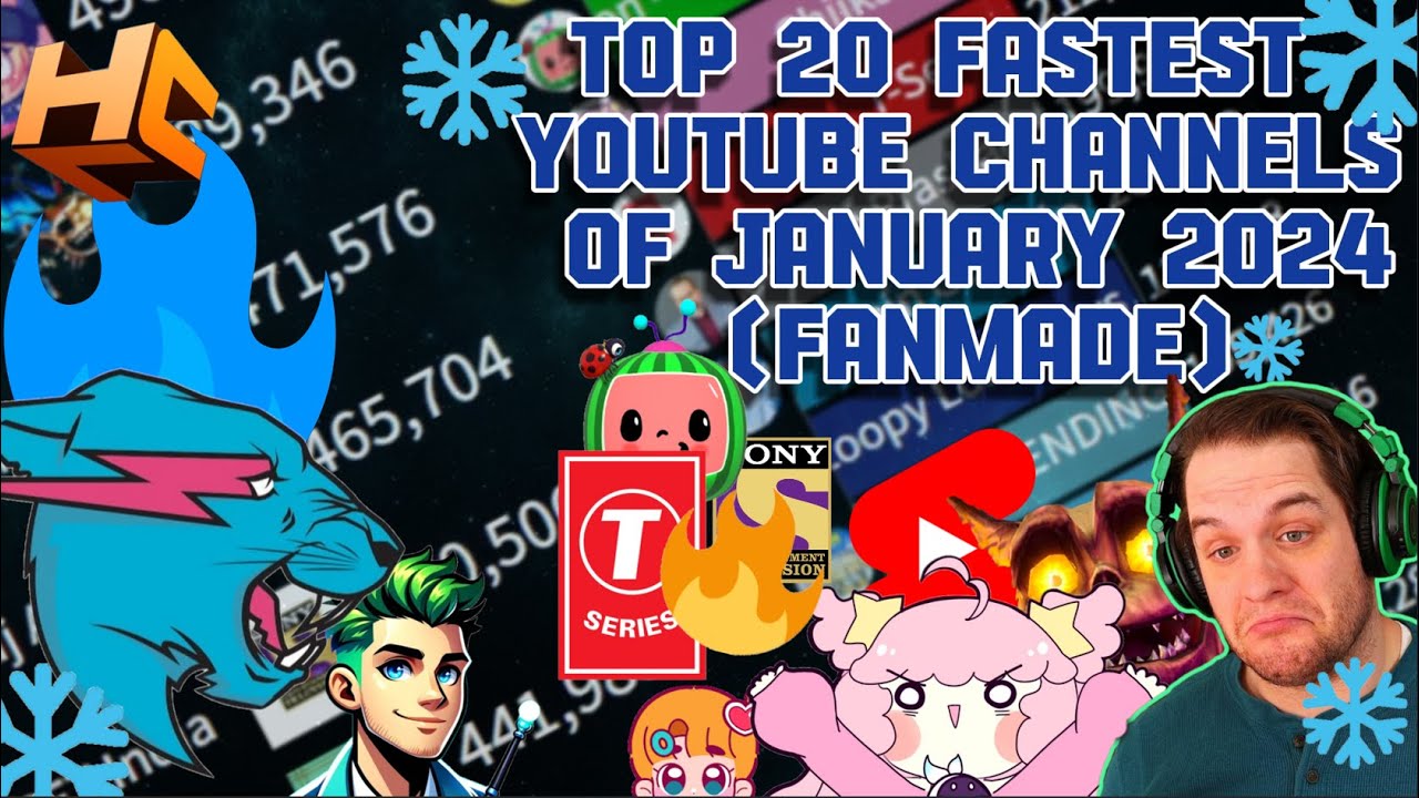 A New Record? Top 20 fastest youtube channels of January 2024 (FanMade ...