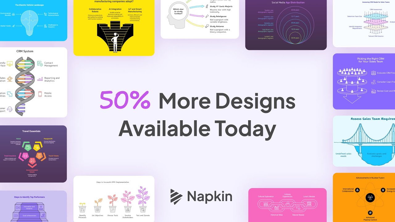 Napkin AI Now Has 50% More Designs 🚀 #napkinai - YouTube