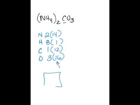 How to Calculate Gram Formula Mass [A Simple Guide] - GetAcademy.blog