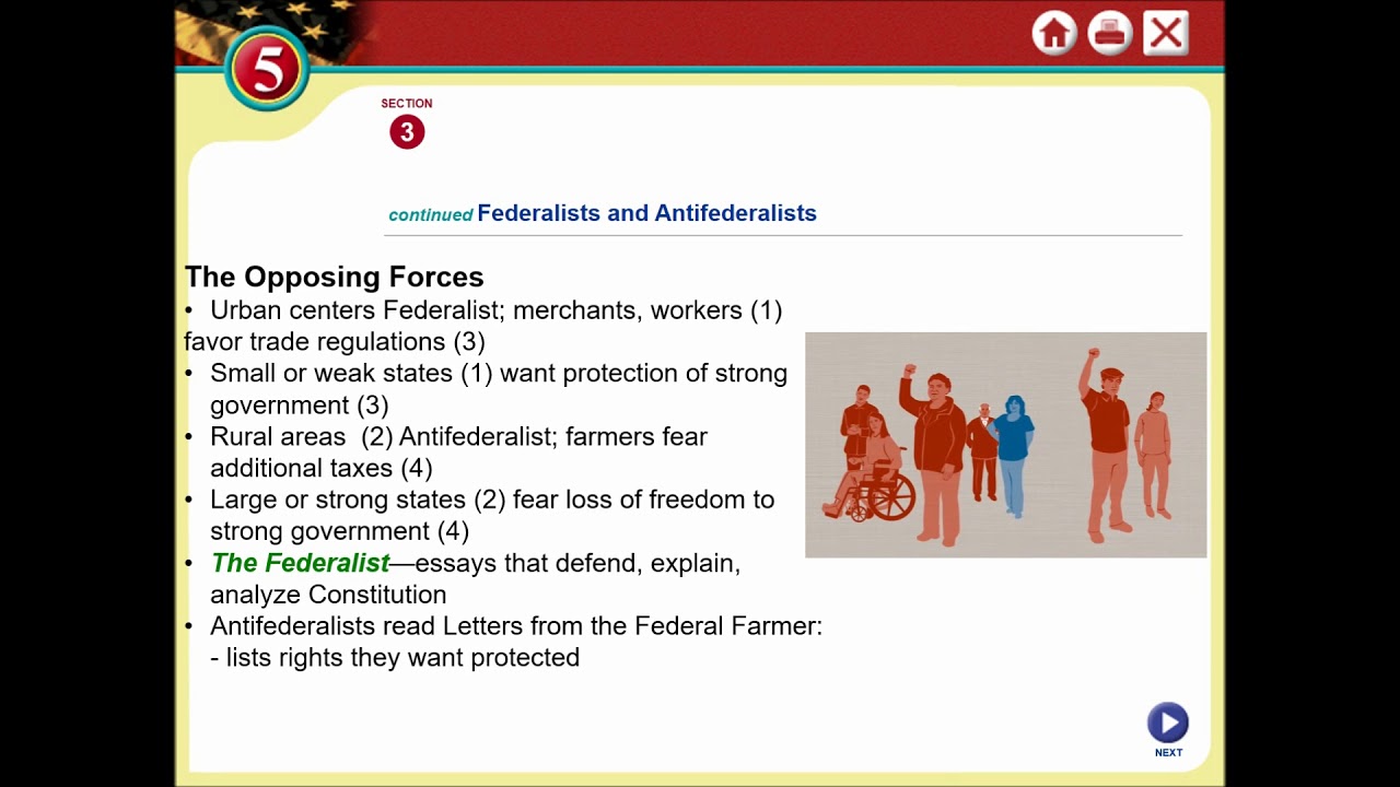 chapter-5-3-lesson-ratifying-the-constitution-youtube