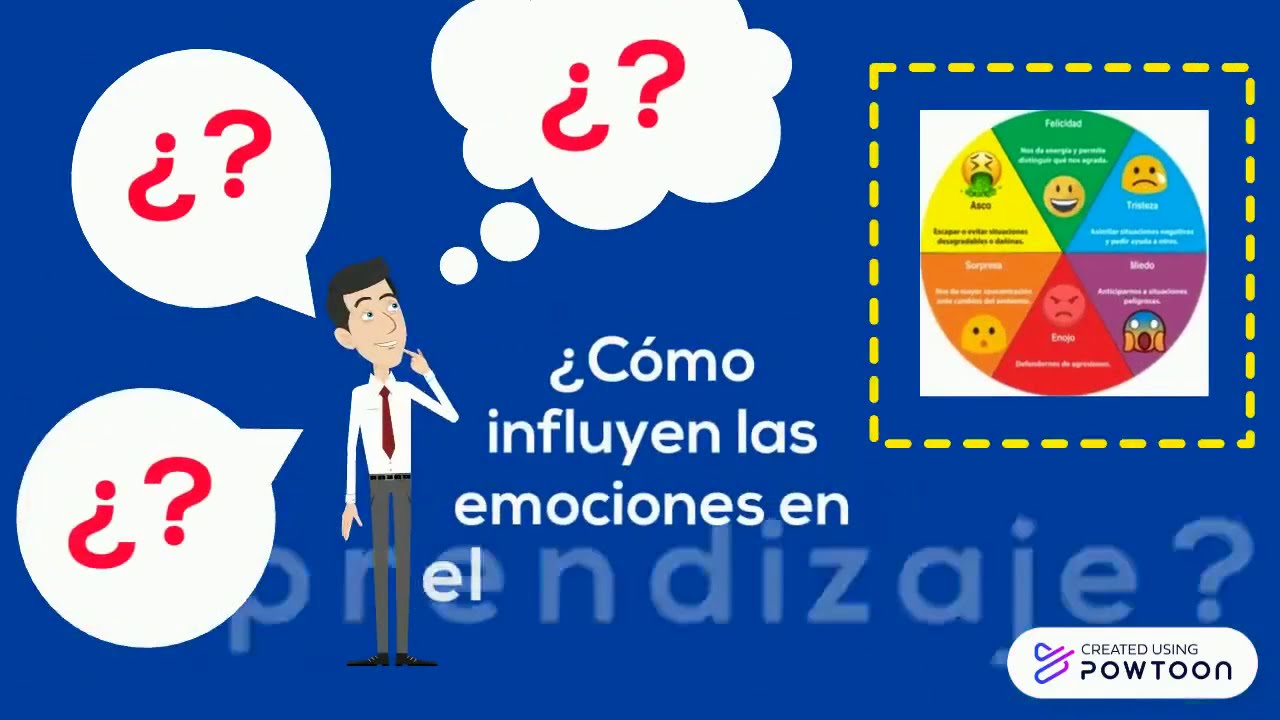 Uce ¿cómo Influyen Las Emociones En El Aprendizaje Youtube