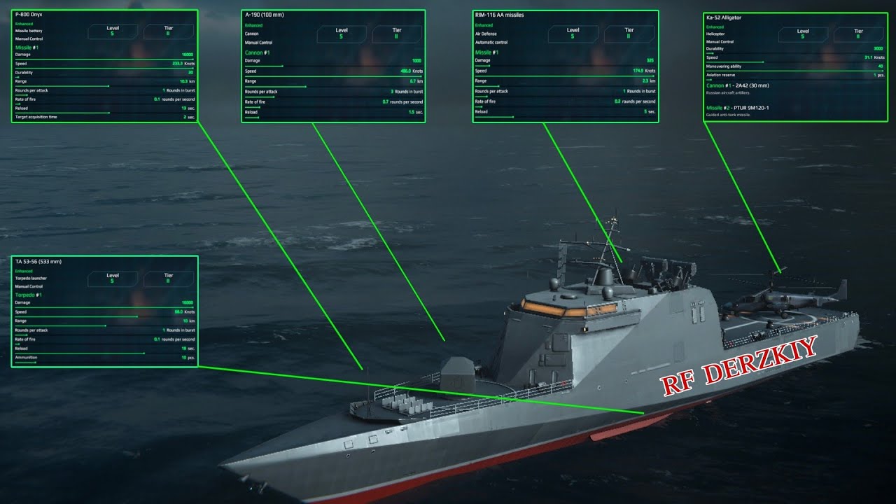 RF Derzkiy | Most Powerfull Tier 2 Ship | Modern Warships ...