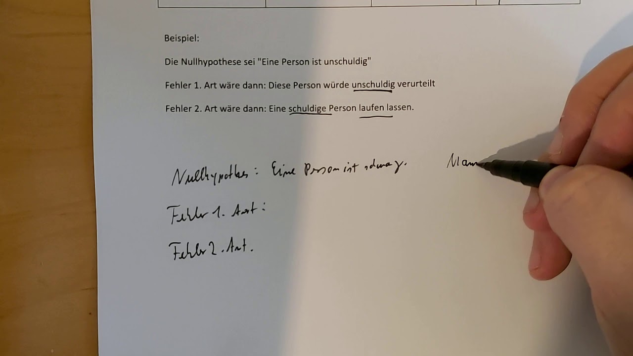 Erkläung der Fehler 1 und 2 Art mit Anwendungen - YouTube