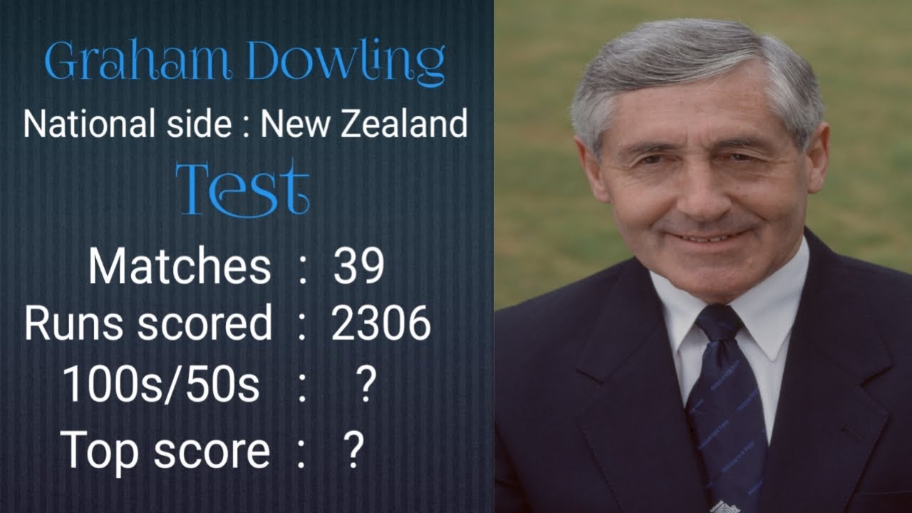 Graham Dowling Test career - YouTube