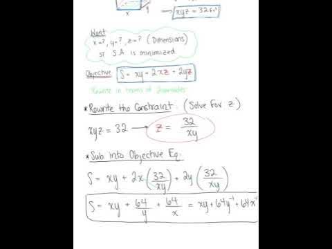 Optimal Box (Example) - YouTube