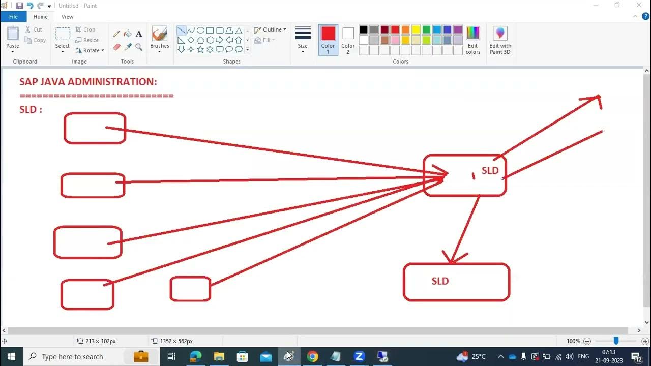 SAP JAVA - SLD - YouTube