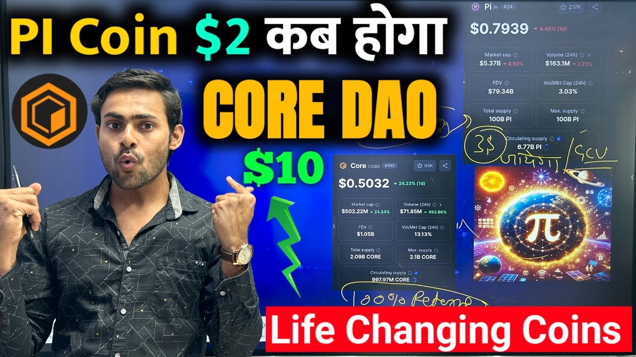 Big Surprise 🎉 Pi Network Price Falling Reason || Core Dao $10 Price ...