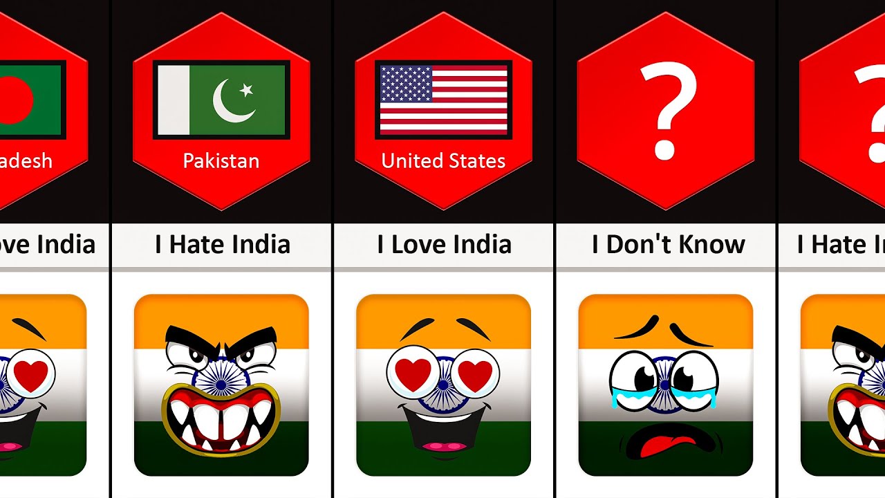 Countries Love OR Hate 🇮🇳 India From Different Countries - YouTube