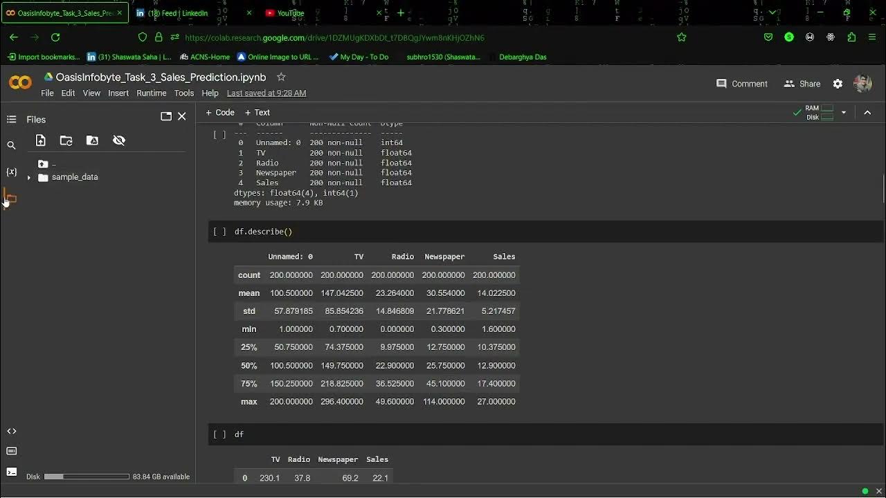 Oasis Infobyte Internship Data Science Task 5 Sales Prediction Using Python Youtube