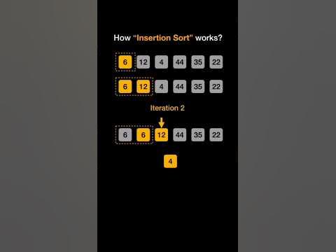 Top 5 Essential Sorting Algorithms Every Programmer Needs | Insertion sort - YouTube