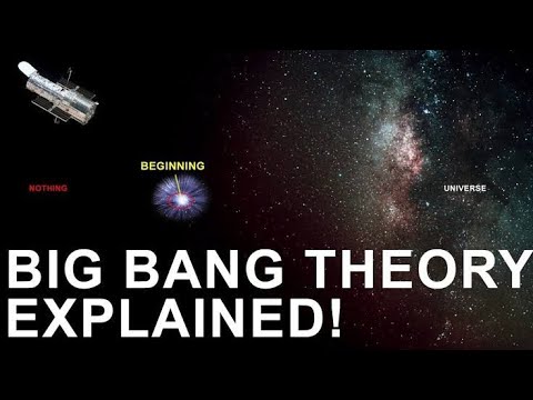 The Big Bang Theory - Explained (expanding universe theory) - YouTube