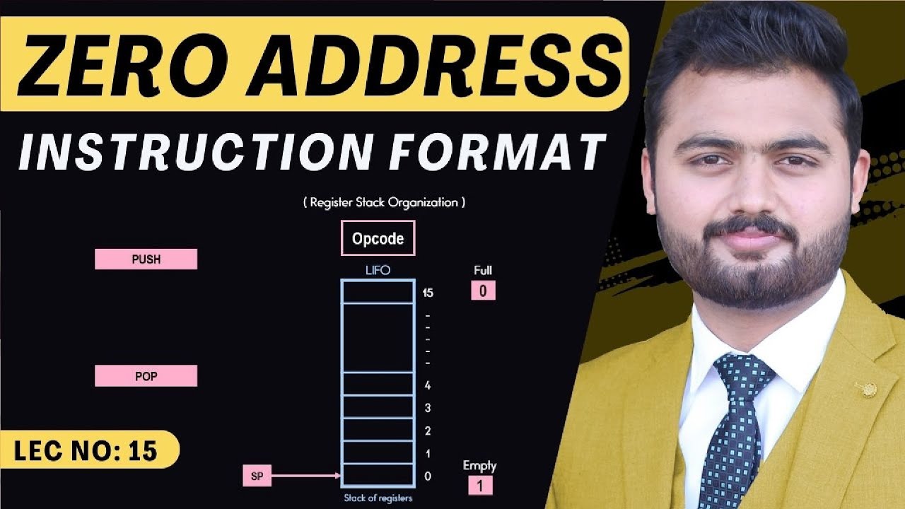 Register Stack Organization | Zero Address Instruction Format - YouTube
