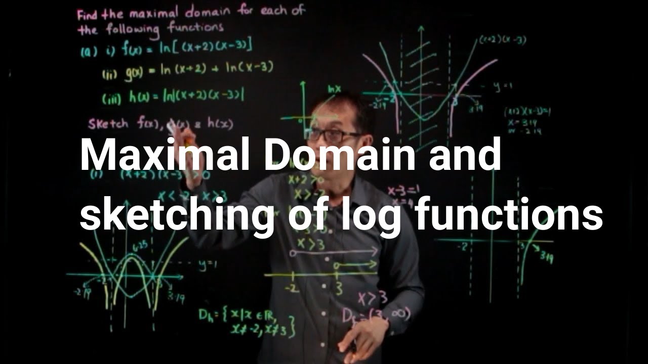 Sketching of logarithmic Functions and its maximal domain - YouTube