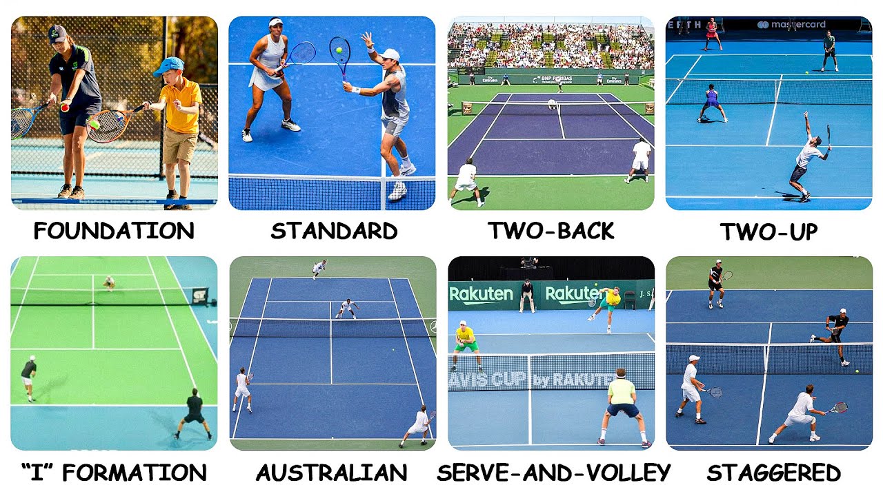 Every Tennis Formation Explained Like You're 10 - YouTube