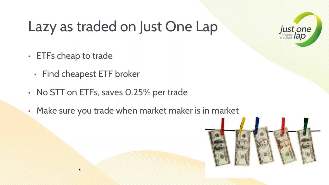 The Lazy Trading System explained - YouTube