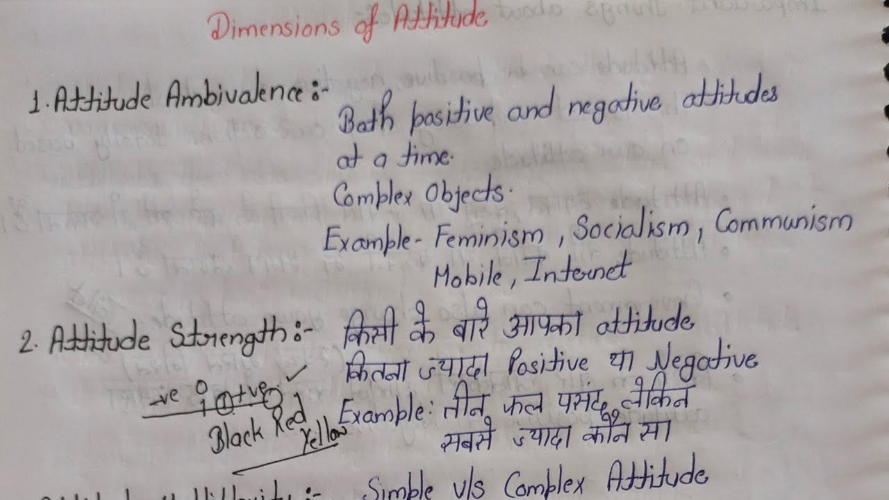 Dimensions of Attitude|Attitude Consistency Inconsistency|Attitude ...