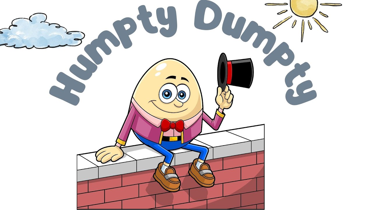Humpty Dumpty |Animation English Nursery rhyme for children with lyrics ...