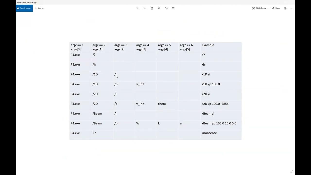 Fundamentals_Demo (P4 Setup) - YouTube