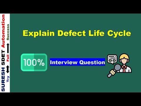What is Bug life cycle | Explain Defect life cycle | Testing Interview ...